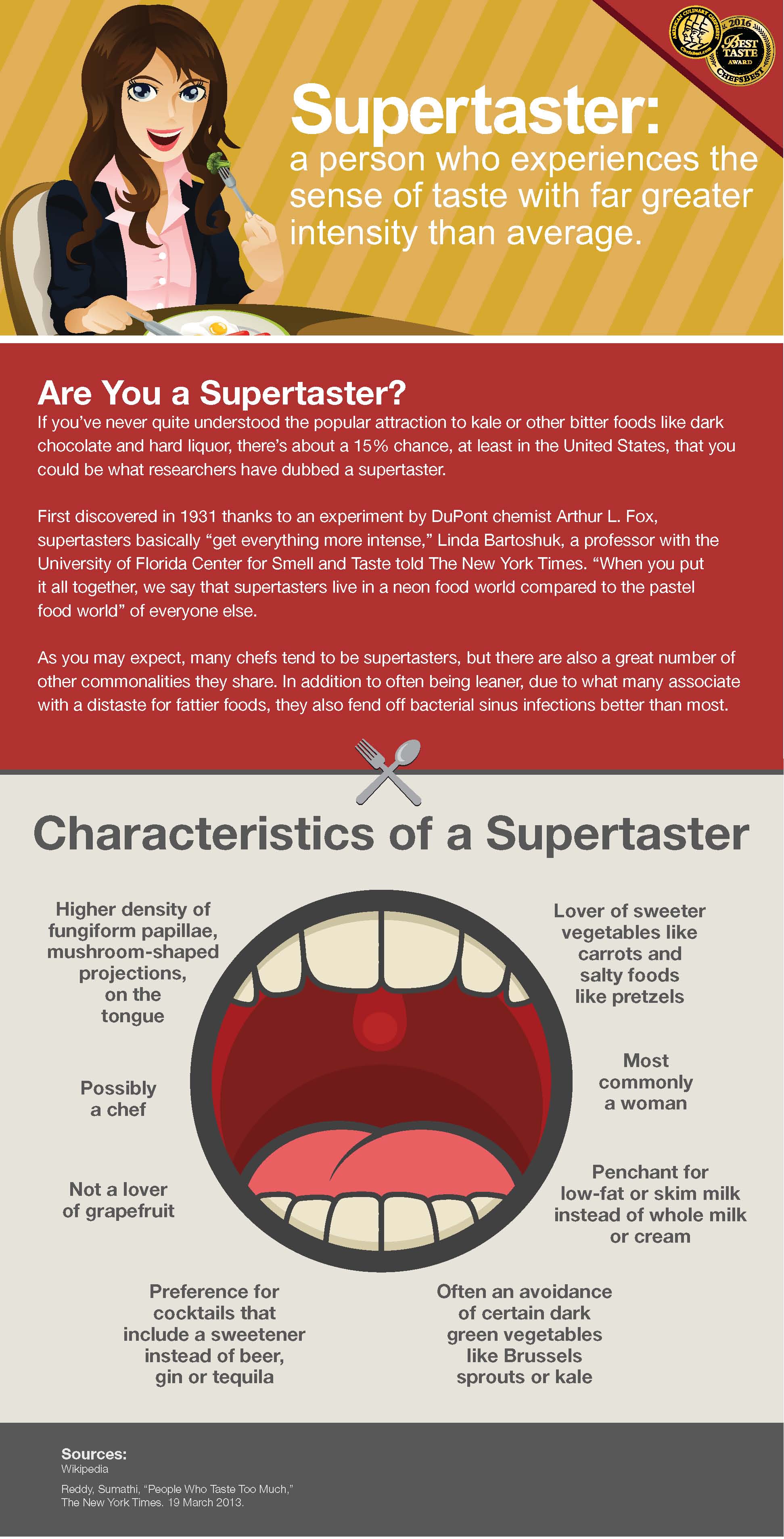 SuperTaster